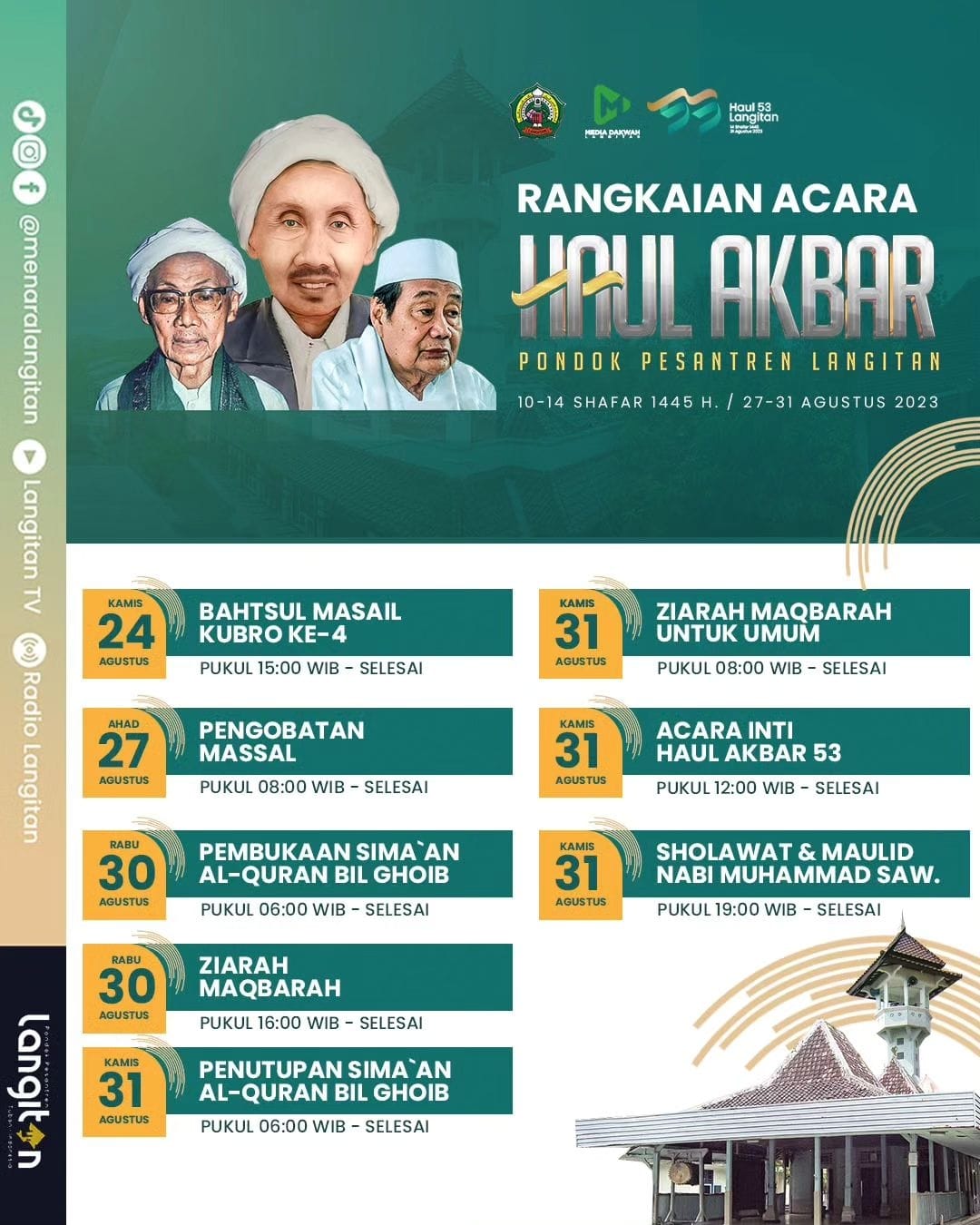 Berikut Ini Rangkaian Acara Haul Akbar PP Langitan ke-53 Tahun 2023 ...